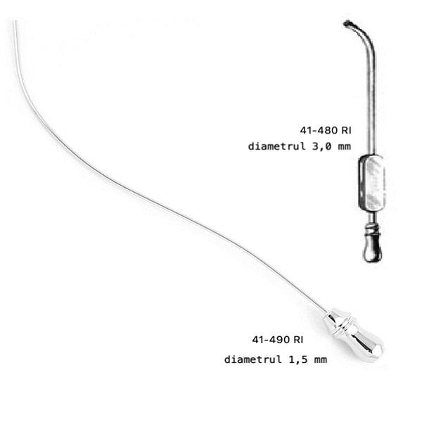 Canula sinus Killian – Alexa Medical
